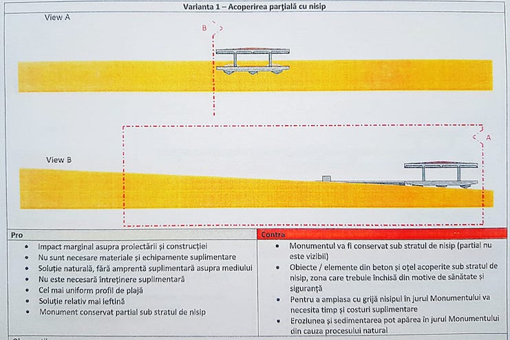 Iată planurile noii faleze din zona Cazinoului din Constanța